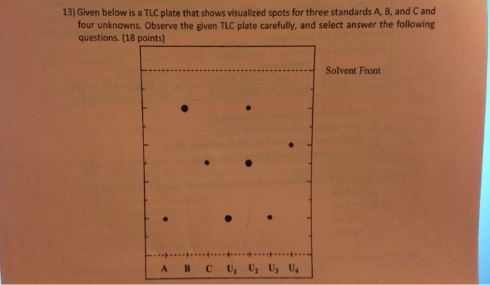 Solved 13) Given below is a TLC plate that shows visualized | Chegg.com
