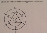 Solved Determine whether the following graph is Hamiltonian. | Chegg.com