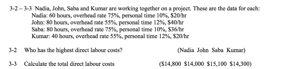 Solved Nadia, John, Saba and Kumar are working together on a | Chegg.com