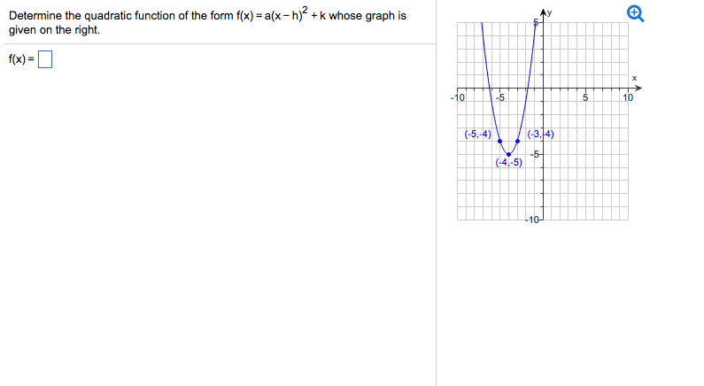 Solved Determine the quadratic function of the form f(x) = | Chegg.com