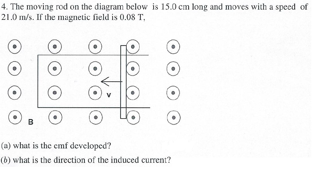 Solved The moving rod on the diagram below is 15.0 cm long | Chegg.com