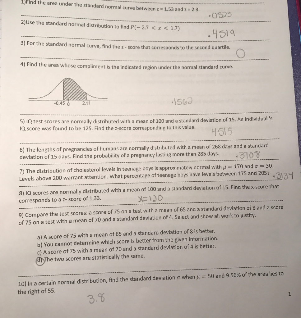 Solved Find the area under the standard normal curve between | Chegg.com