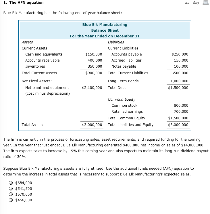 Solved 1. The AFN equation Aa Aa Blue Elk Manufacturing has | Chegg.com