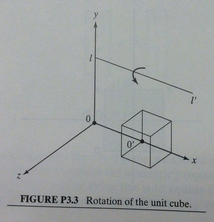 Find the transformation needed to rotate the unit | Chegg.com