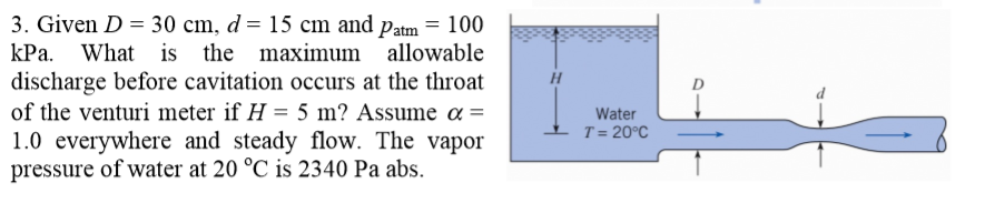 Given D = 30 cm. d = 15 cm andp3tm = 100 kPa. What is | Chegg.com