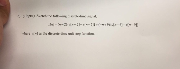 Solved Sketch the following discrete-time signal. x[n] - | Chegg.com