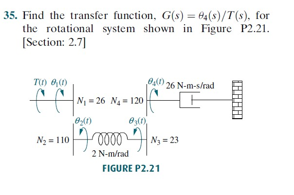 Solved 35. Find the transfer function, G(s)- 4(s)/T(s), for | Chegg.com