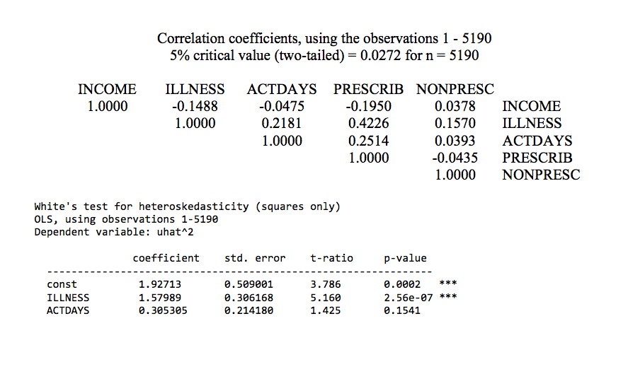 Solved Use the following gretl output for the questions that | Chegg.com