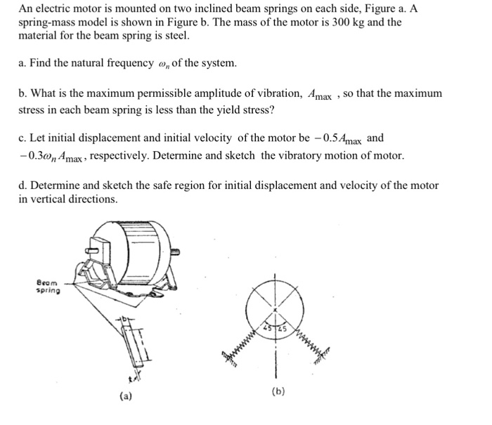 Solved An electric motor is mounted on two inclined beam | Chegg.com