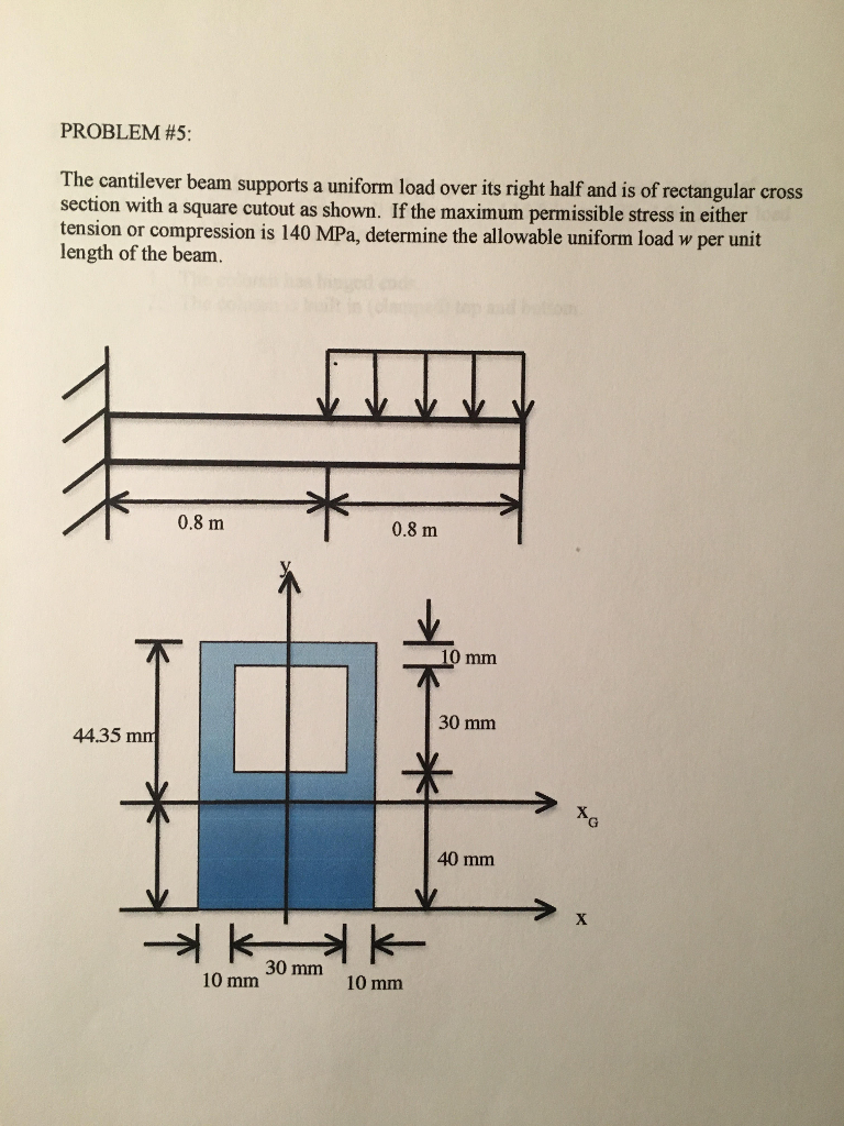 Solved The cantilever beam supports a uniform load over its | Chegg.com