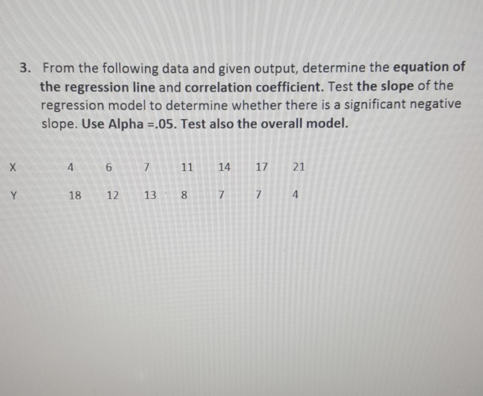 Solved From the following data and given output, determine | Chegg.com