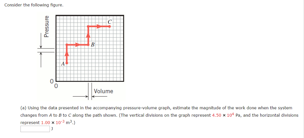 Solved Consider the following figure. (a) Using the data | Chegg.com