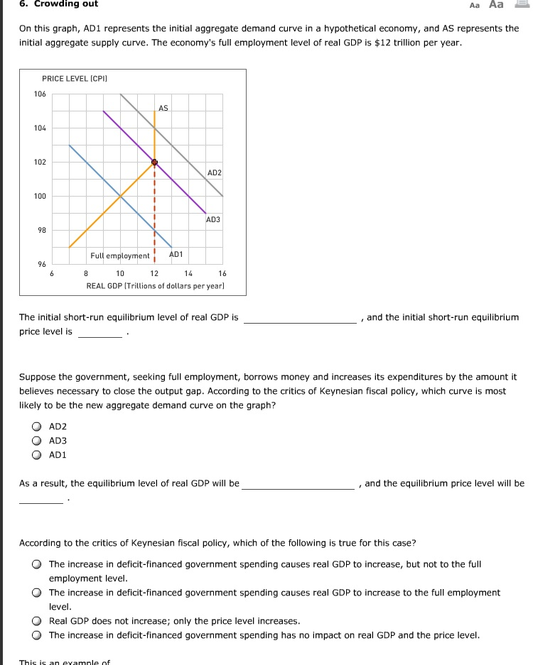 Solved 6. Crowding out On this graph, AD1 represents the | Chegg.com