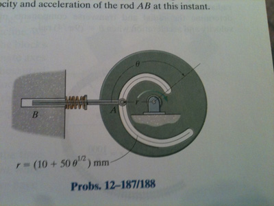 Solved When theta =2/3pi rad, the angular velocity and | Chegg.com