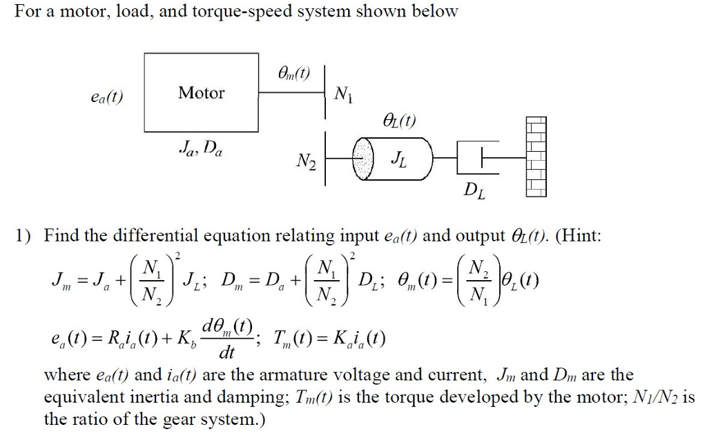 Solved For a motor, load, and torque-speed system shown | Chegg.com