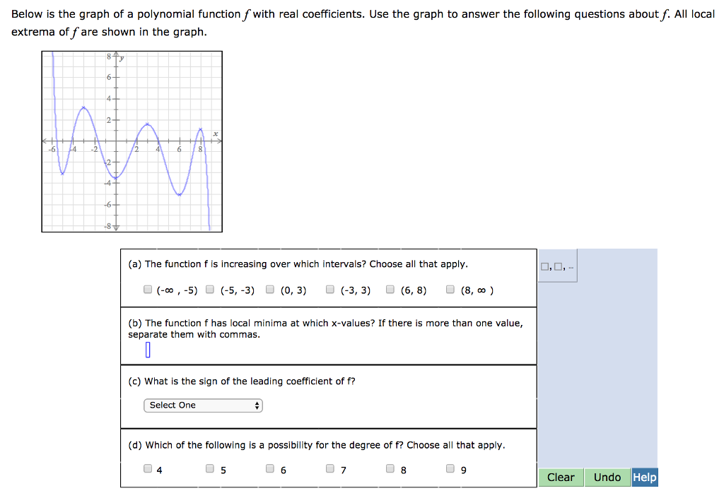 Solved Below is the graph of a polynomial function f with | Chegg.com