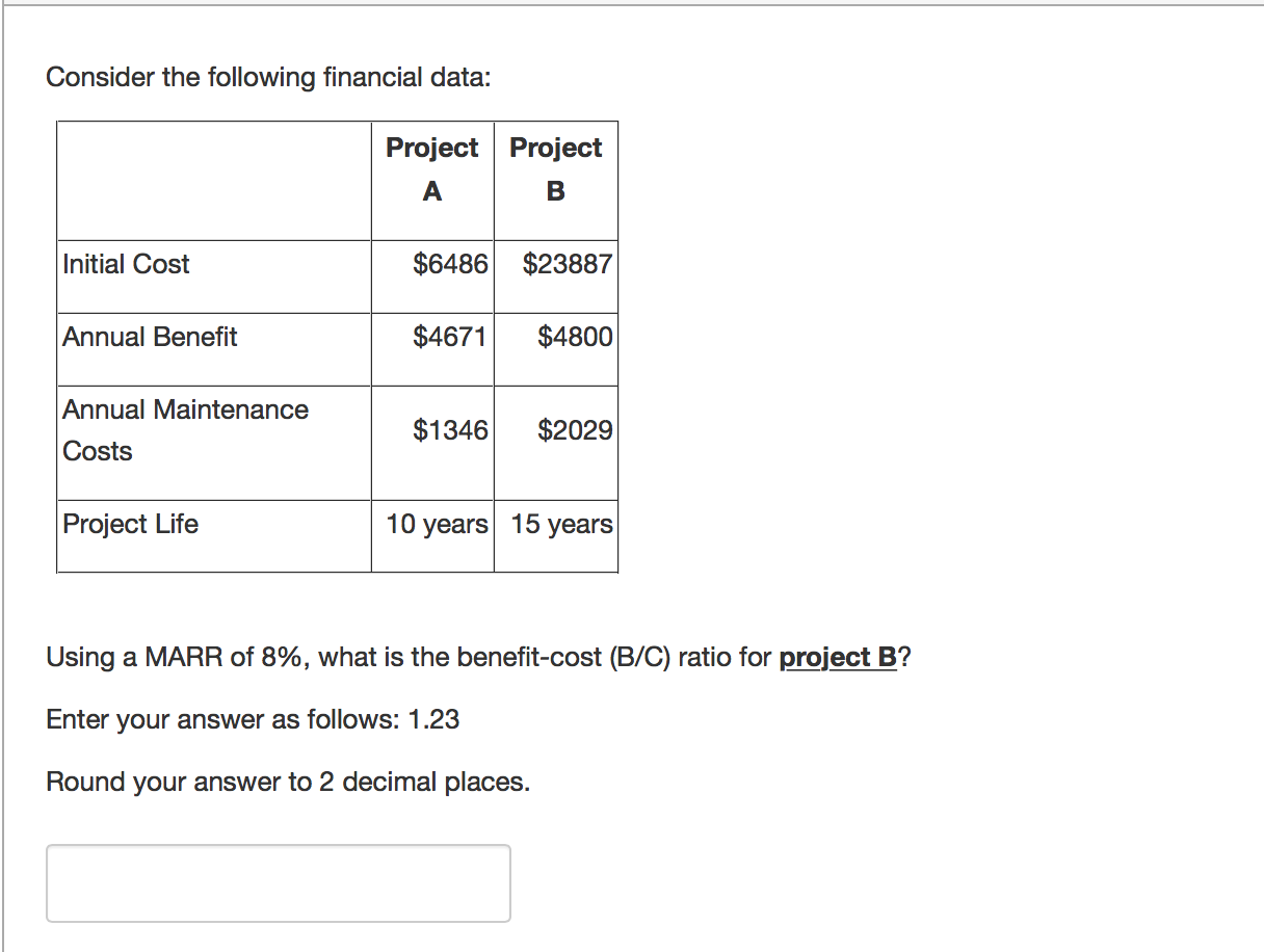 Solved Consider the following financial data: Using a MARR | Chegg.com