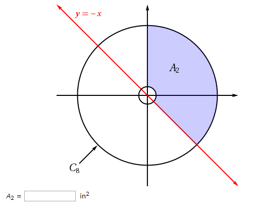 Solved Let C8 be the circle of radius 8 inches centered at | Chegg.com
