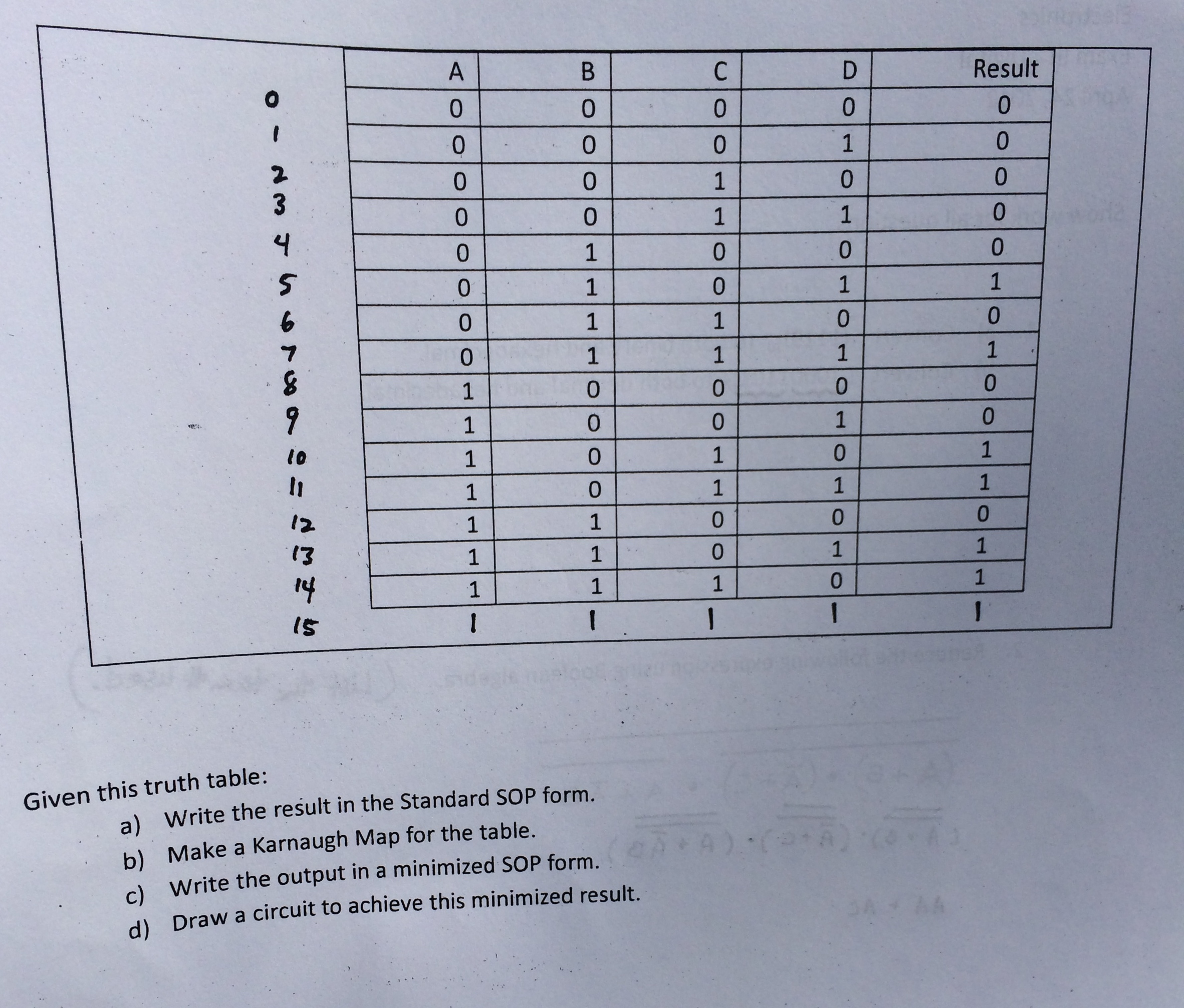 Solved: Text: Given This Truth Table: A) Write The Result ... | Chegg.com
