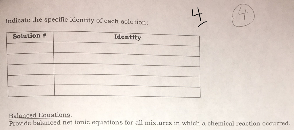 Solved Experiment: Analysis of Unknown Solutions Le arning | Chegg.com