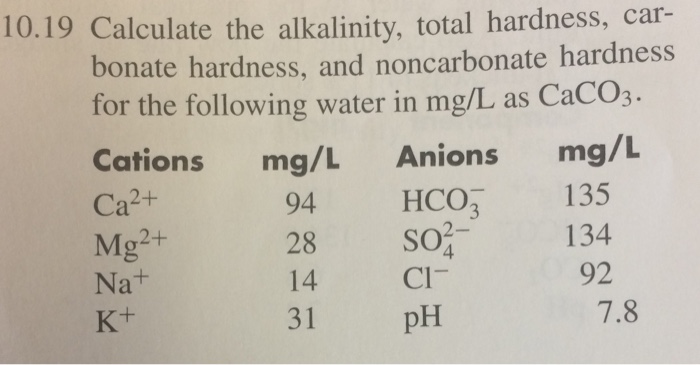 Solved Calculate the alkalinity, total hardness, carbonate | Chegg.com