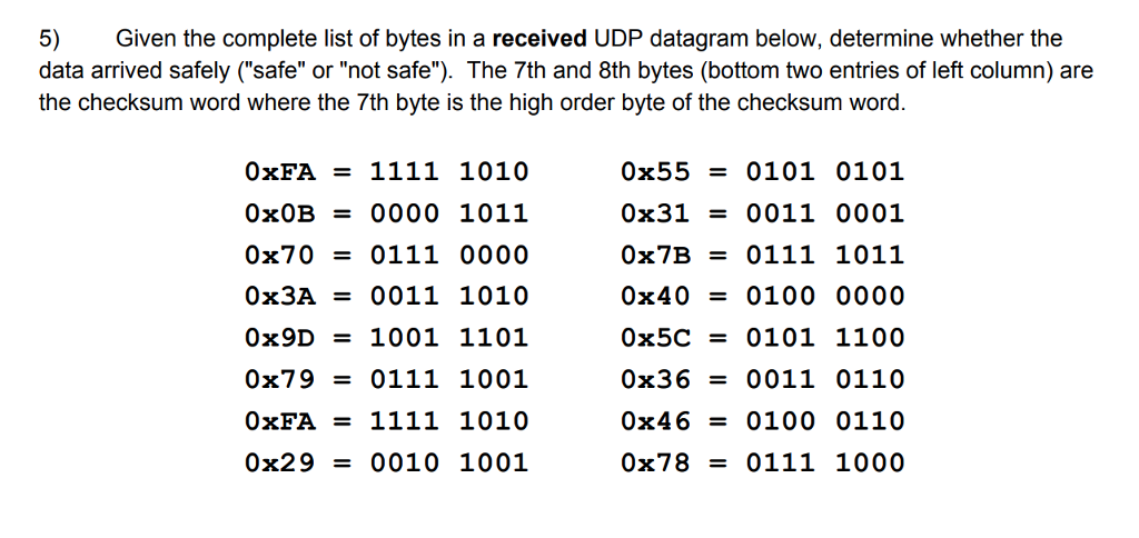 Solved 5)Given the complete list of bytes in a received UDP | Chegg.com