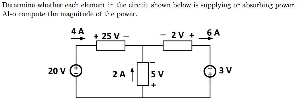 Solved Determine whether each element in the circuit shown | Chegg.com