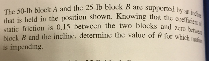 Solved The 50-lb block A and 25-lb block B are supported by | Chegg.com