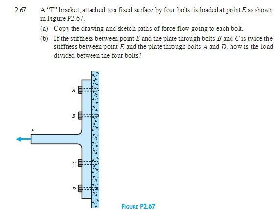 Solved A "T" bracket, attached to a fixed surface by four | Chegg.com