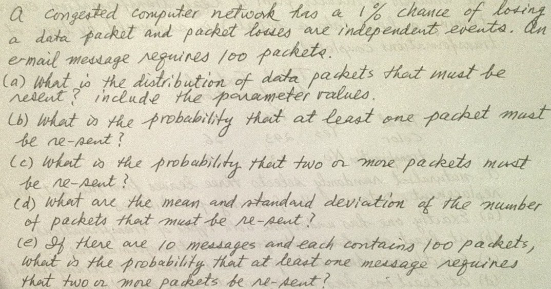 Solved A congested computer network has a 1% chance of | Chegg.com