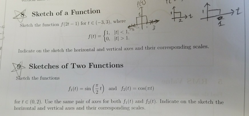 Solved Sketch of a Function +L→ t --L プ Sketch the function | Chegg.com