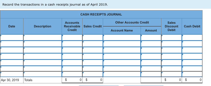 Solved GENERAL LEDGER ACCOUNTS $15,600 Dr 101 Cash 109 Notes | Chegg.com