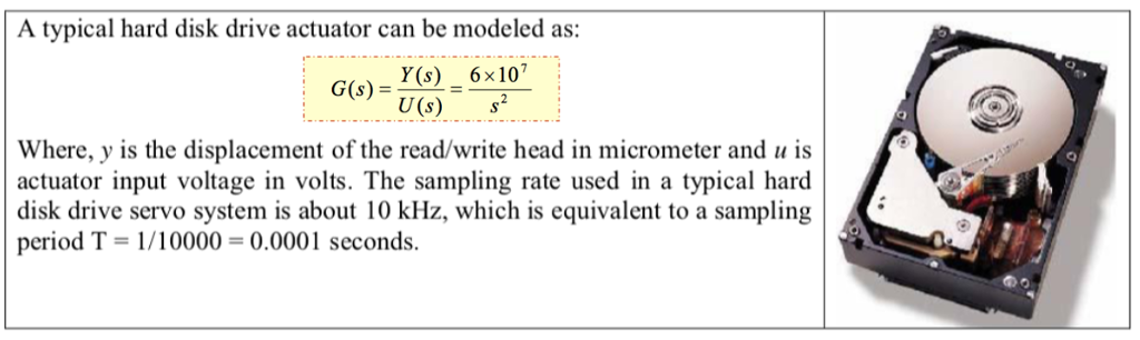 A typical hard disk drive actuator can be modeled as: | Chegg.com