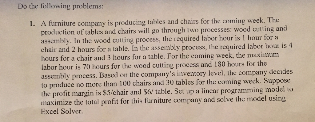 Solved A furniture company is producing tables and chairs | Chegg.com