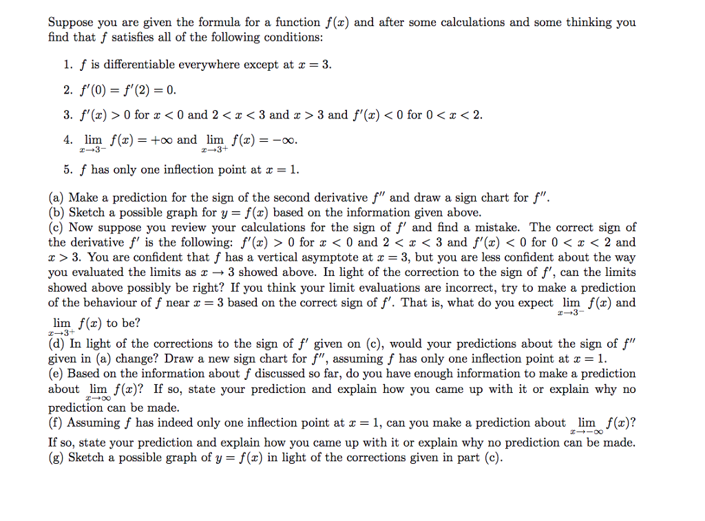 Solved Suppose you are given the formula for a function f(x) | Chegg.com