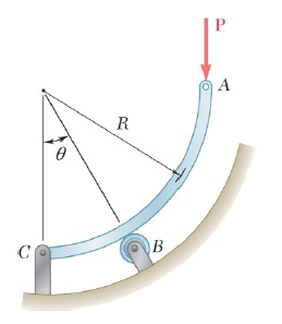 Solved Rod ABC is bent in the shape of an arc of radius R. | Chegg.com