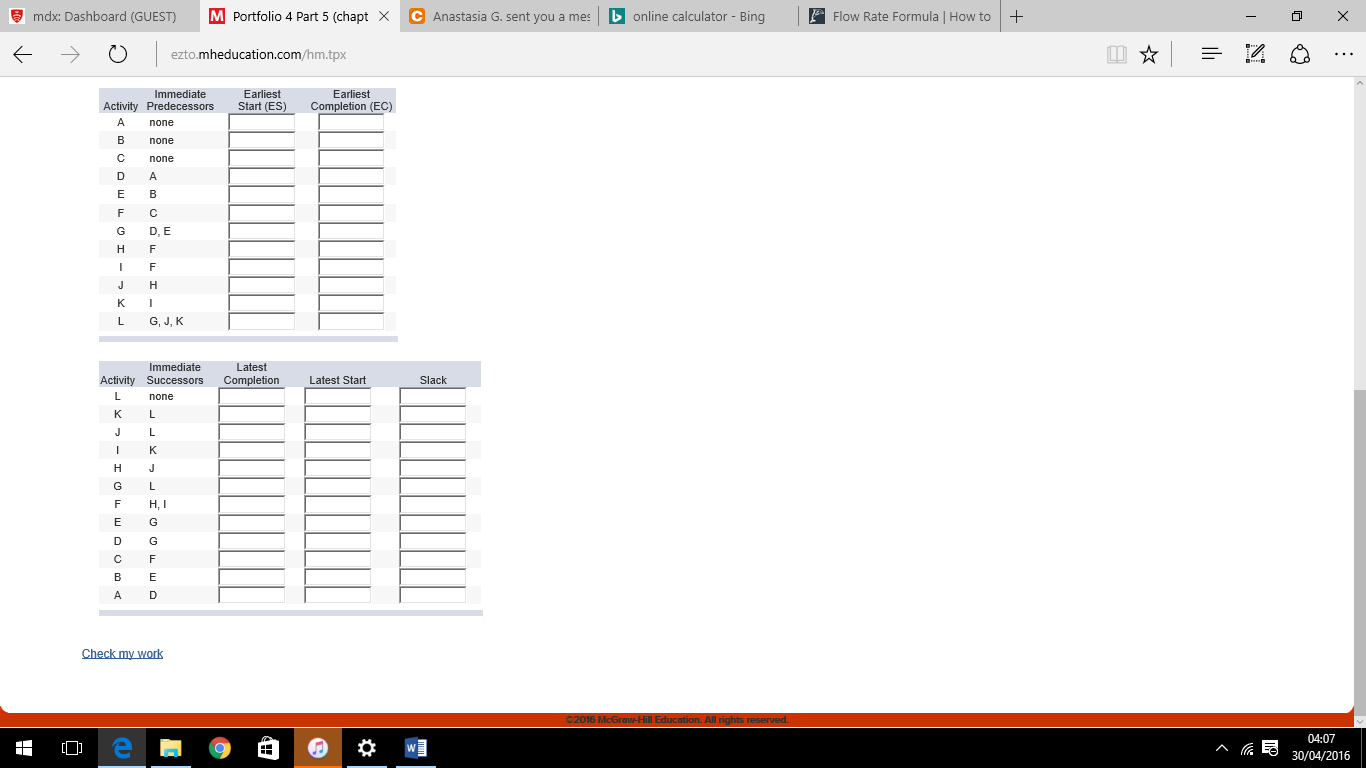 Solved Based on the precedence table below, identify the | Chegg.com