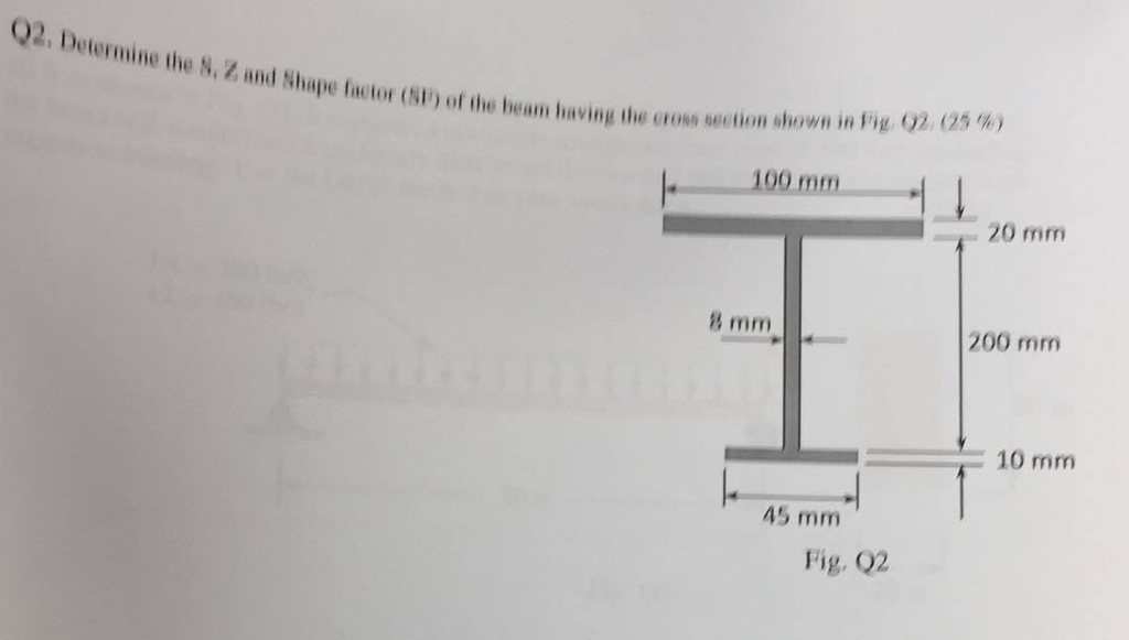 Solved Determine the S, Z and shape factor (SF) of the beam | Chegg.com
