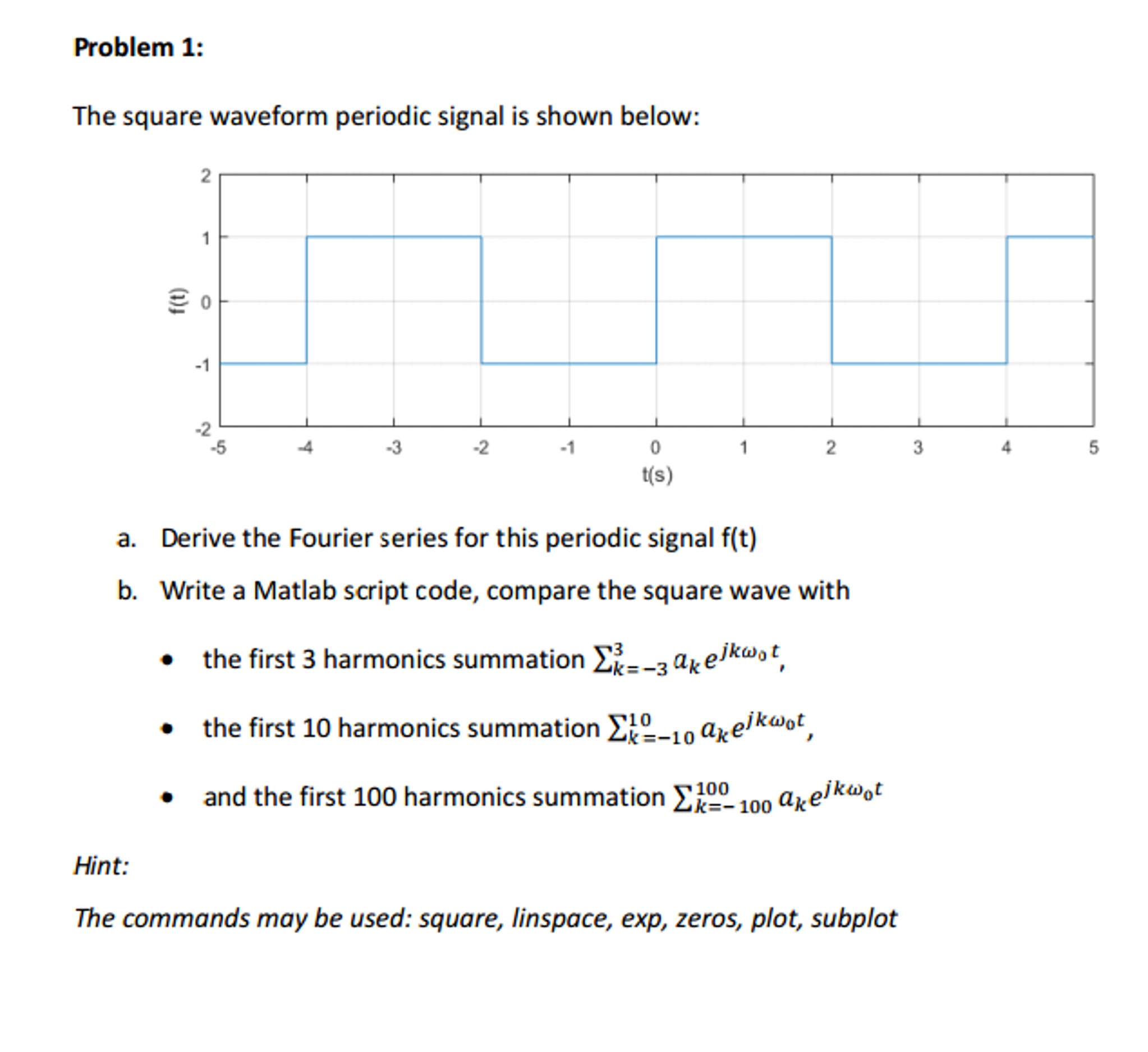 Solved The square waveform periodic signal is shown below: | Chegg.com