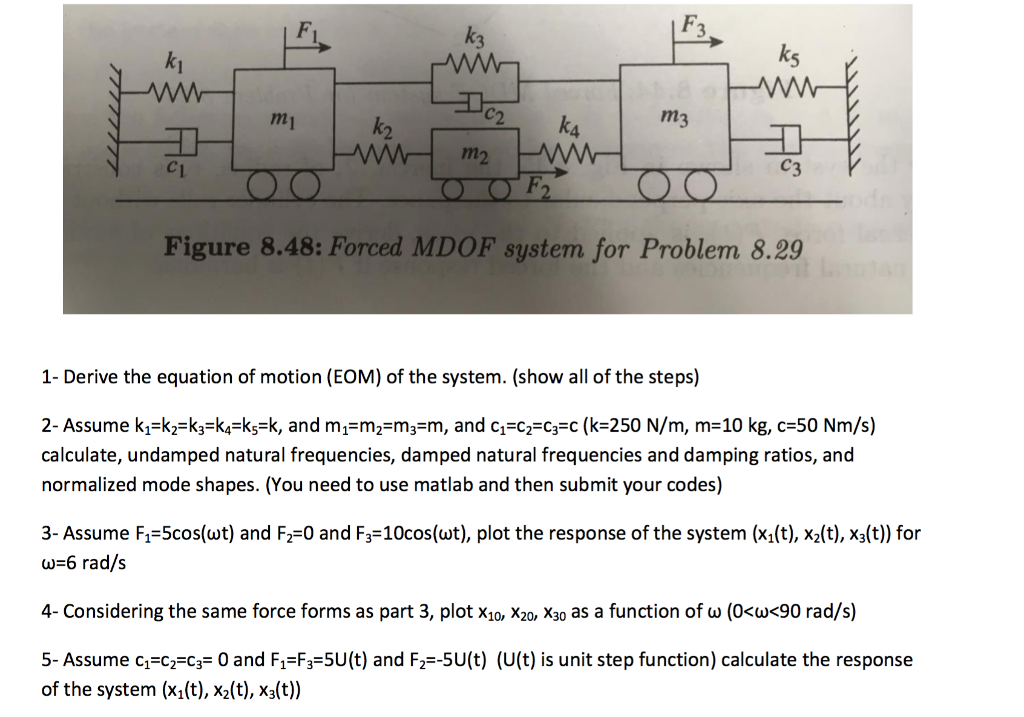 Solved Derive The Equation Of Motion EOM Of The System Chegg Solved Derive The Equation Of Motion EOM Of The System Chegg
