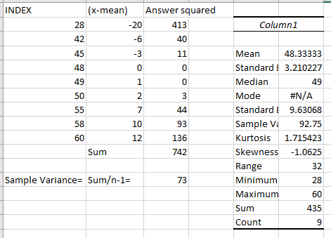 Solved I want to find the varience. When I cacluate by hand | Chegg.com