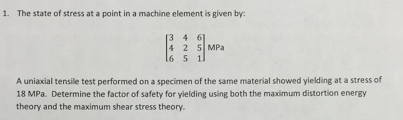 Solved The state of stress at a point in a machine element | Chegg.com