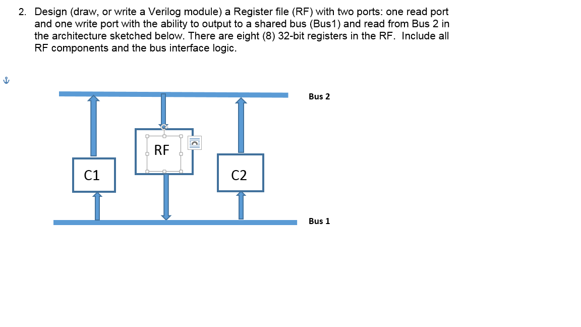 Design (draw, or write a Verilog module) a Register | Chegg.com