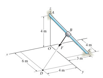 Solved Determine the parallel and perpendicular component of | Chegg.com
