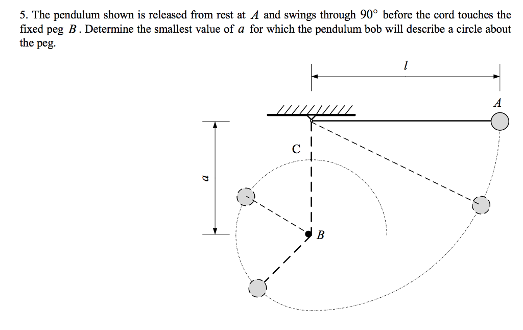 Solved 5. The pendulum shown is released from rest at A and | Chegg.com