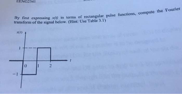 Solved By first expressing x(t) in terms of rectangular | Chegg.com