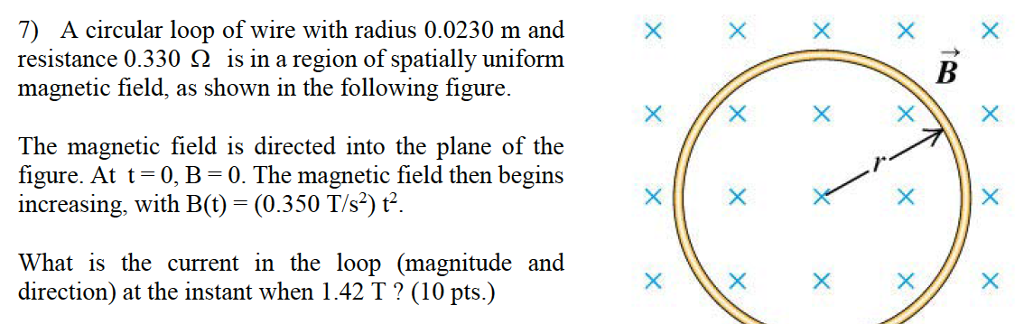 Solved 7) A circular loop of wire with radius 0.0230 m and | Chegg.com