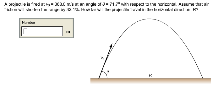 Solved A projectile is fired at Vo = 368.0 m/s at an angle | Chegg.com