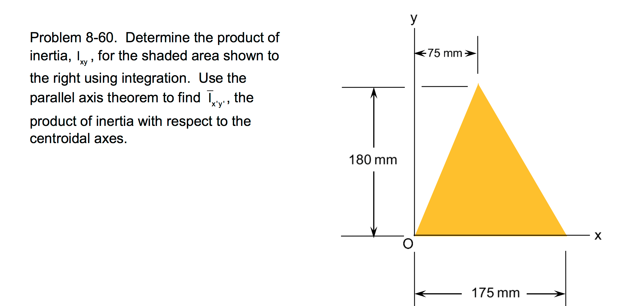 Determine the product of inertia, Ixy , for the | Chegg.com
