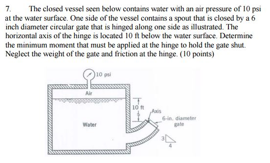 Solved The closed vessel seen below contains water with an | Chegg.com